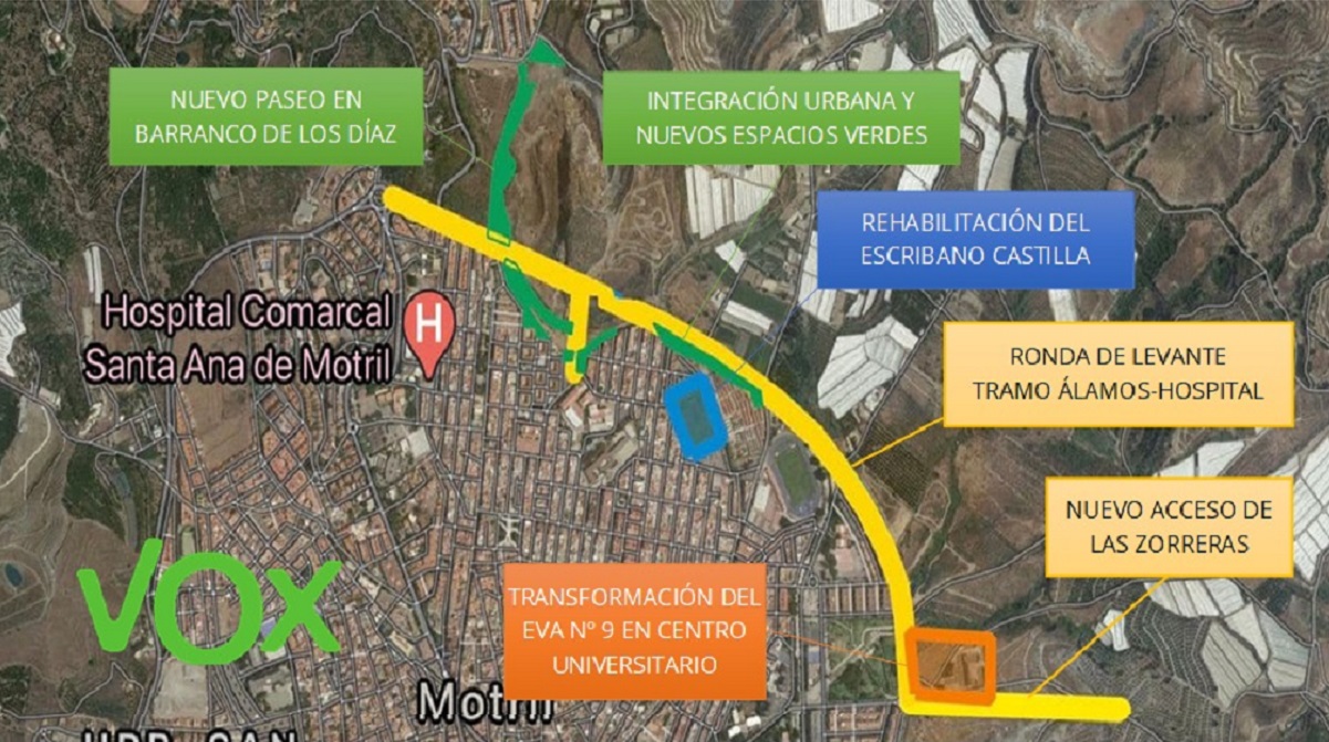 VOX presenta un plan de 22 millones de euros para rehabilitar la zona ...