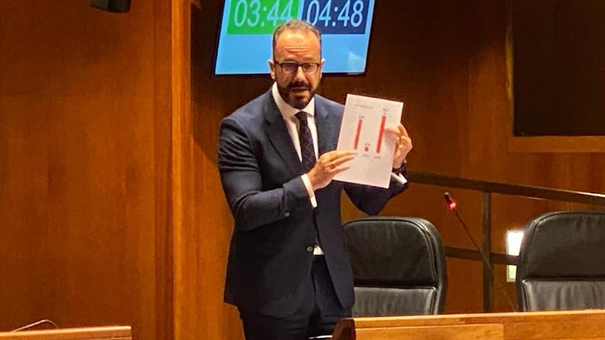 Ignacio Blanco denuncia que Barbón “da excusas” y “elude” explicar a ...